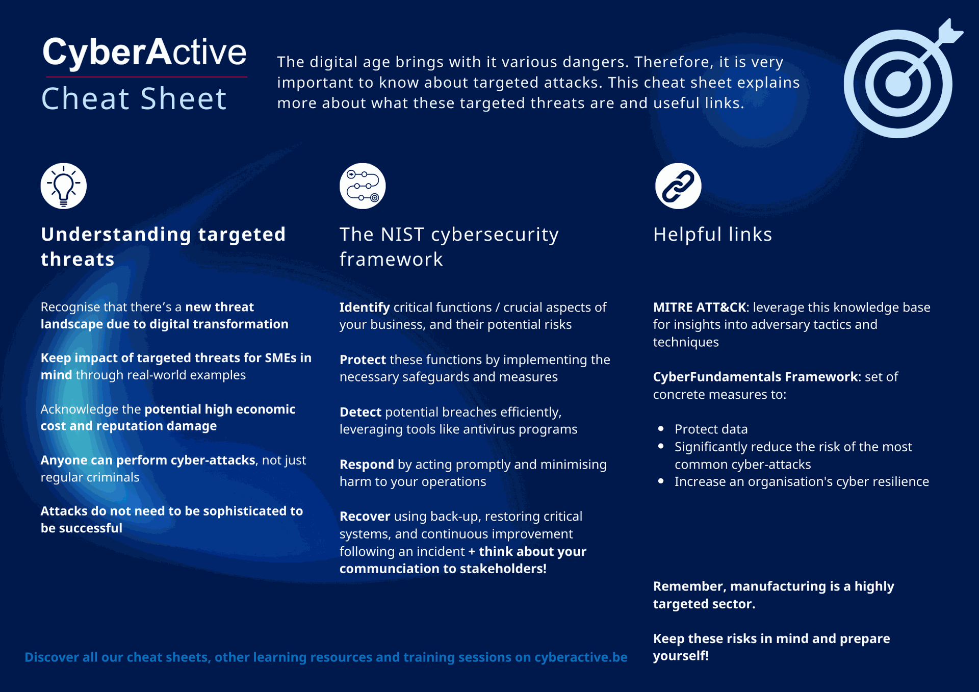 Cheat Sheet Phishing - CyberActive